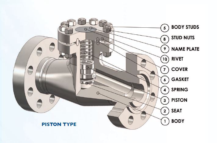 Dermaga Energy Sdn Bhd